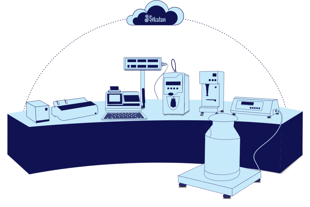 DPMCU - Data Processor-Based Automatic Milk Collection System | Prompt ...